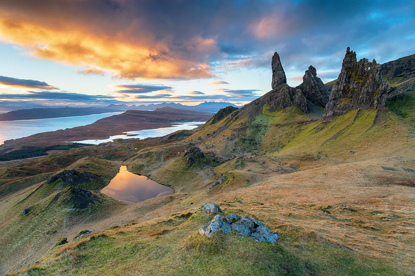 A Visitor's Guide To The Isle Of Skye